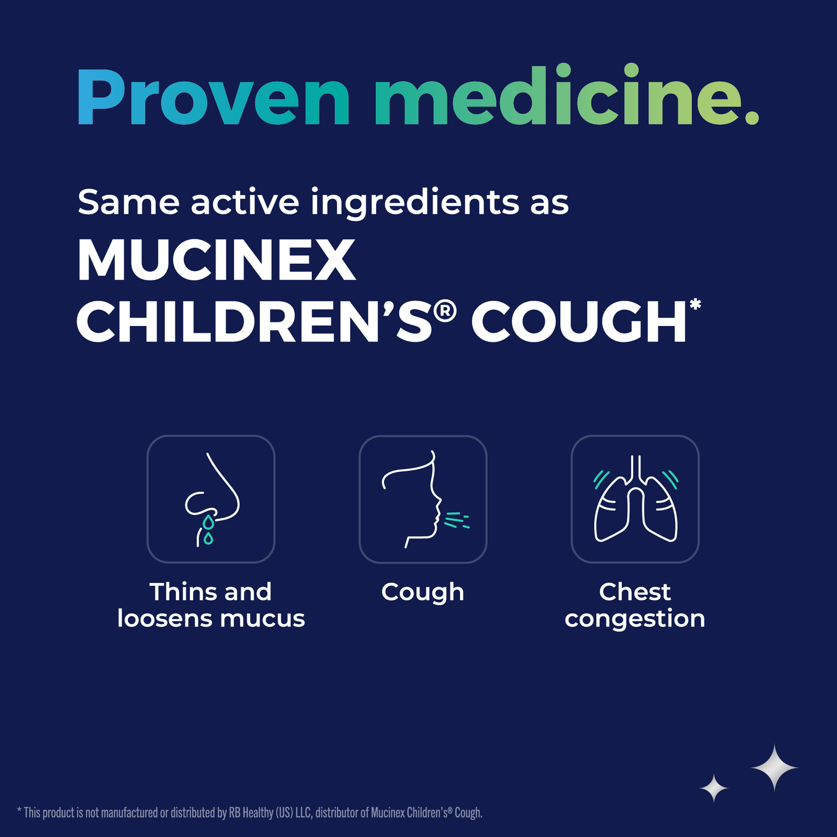 KinderMed Kids' Cough & Congestion – KinderFarms